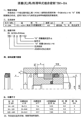 TB5-IIA 活塞用J型组合密封_中科商务网